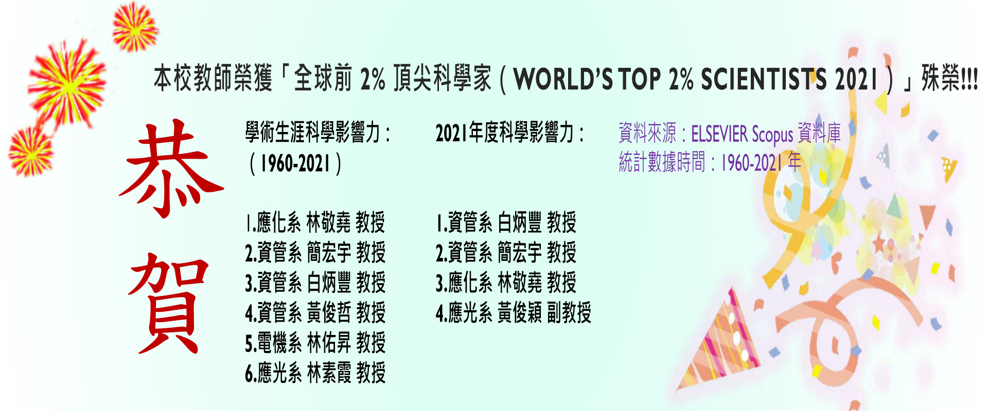 恭賀本校教師榮獲 全球前 2 頂尖科學家 World S Top 2 Scientists 2021 殊榮 國立暨南
